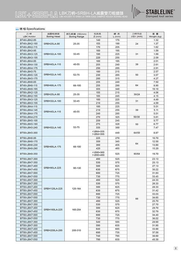 E-Catalog - E Chee Machine Tools Manufacturer & Supplier
